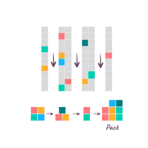 Inventory Management | My Website